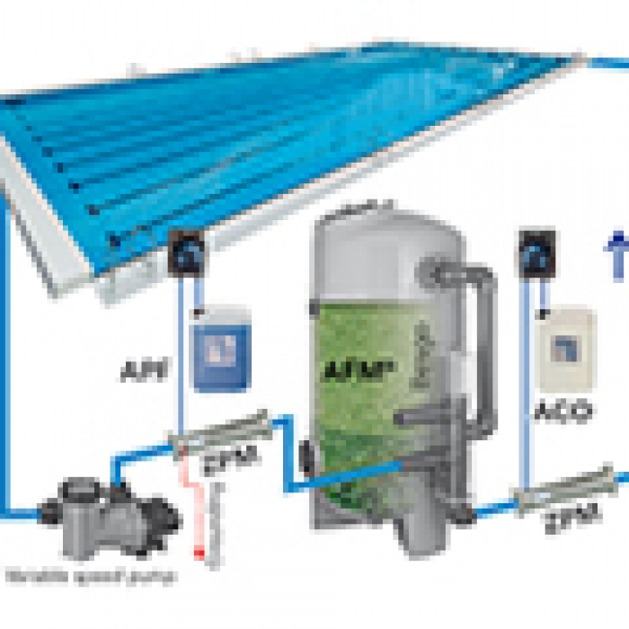 DAISY = DRYDEN AQUA INTEGRIERTES SYSTEM: un approccio biologico ...