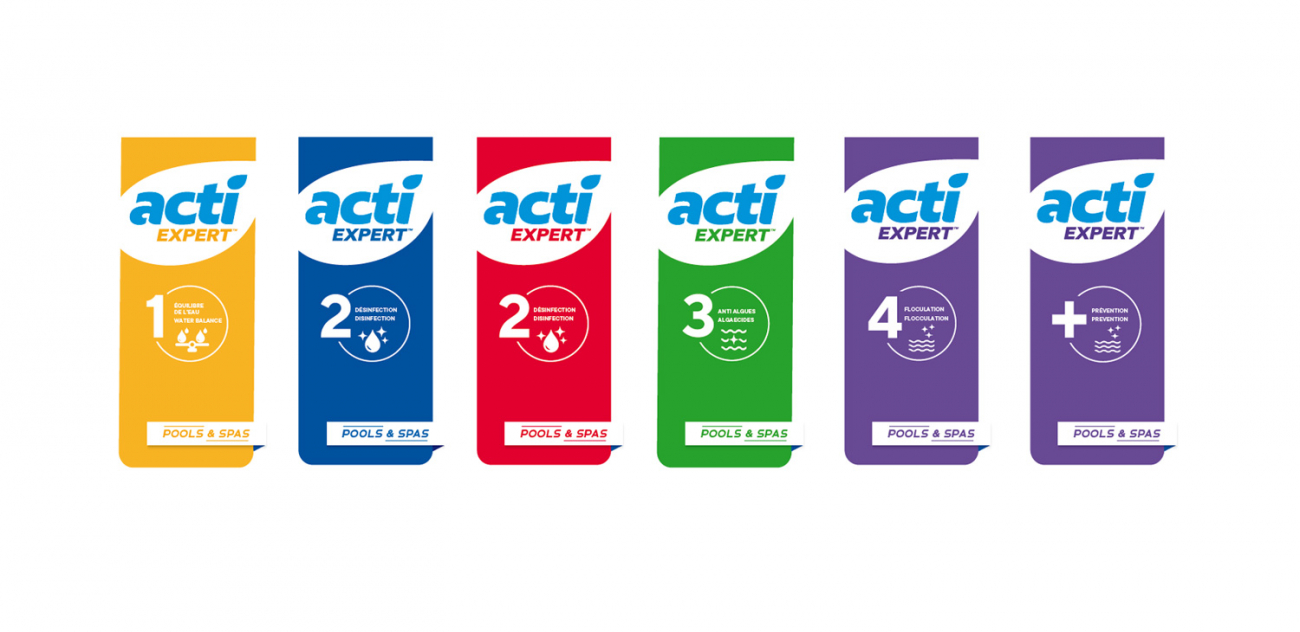 La gamme de produits ACTI de SCP devient ACTI EXPERT | Eurospapoolnews.com
