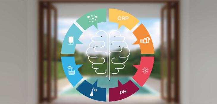 Highlighting solutions for connected pools of CCEI | Eurospapoolnews.com